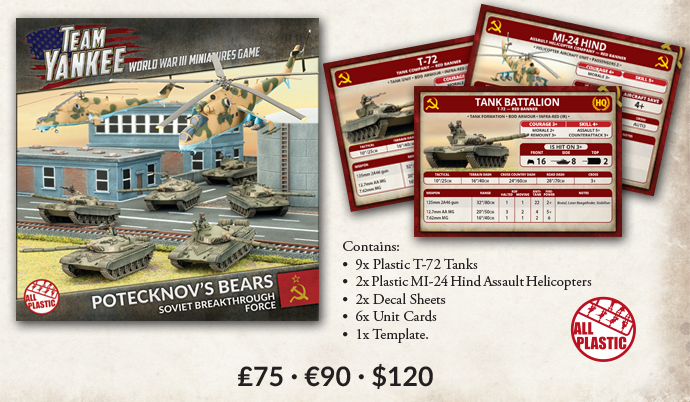 Tabletop Fix: Battlefront Miniatures - Team Yankee Release Announcement