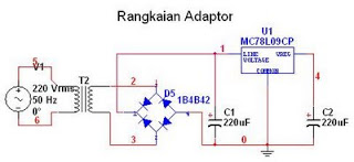 Pengertian Dan Rangkaian Adaptor | Teknik Ketenagalistrikan
