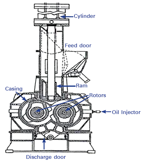 custom rubber mixer: 2014