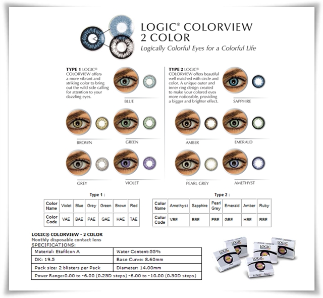 Sharon and her adventures...: Review: Logic Colorview 2 Color Contact ...