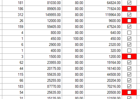 Changing DataGridView Cell Color based on bound Item Changing DataGridView Cell Color based on bound Item