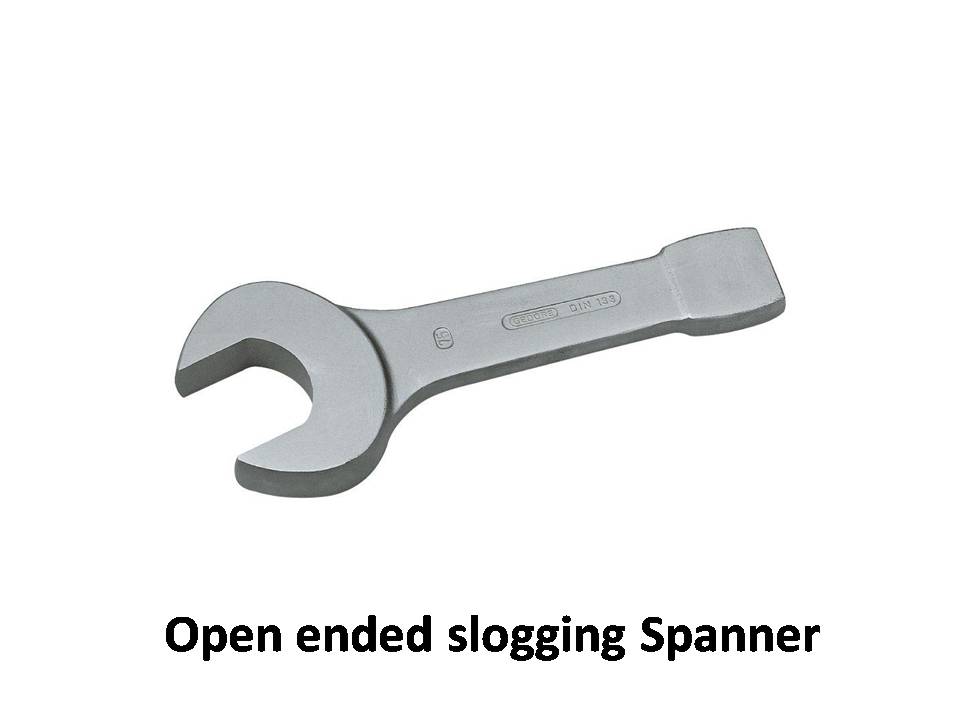 Mechatronics for you: Types of Spanners