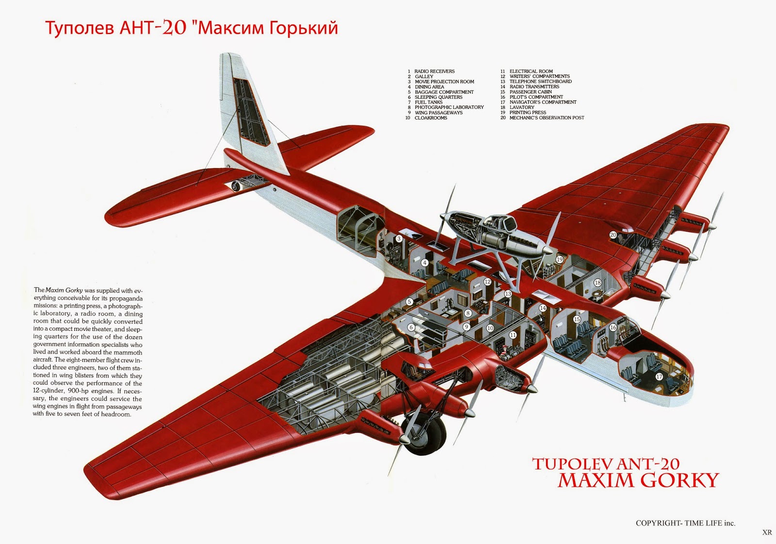 Aviones poco conocidos: Tupolev ANT-20