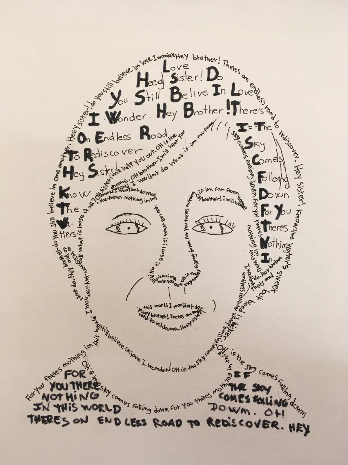 TREBALLS ARTÍSTICS: CALLIGRAM SELF-PORTRAIT