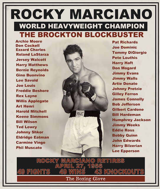 The Boxing Glove: On This Day: Rocky Marciano Retires As Undefeated ...