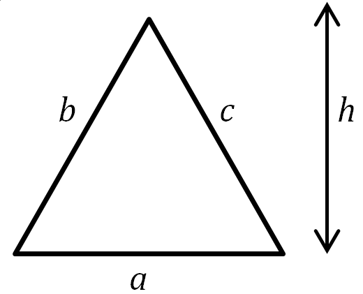 Mensuration Formulas List | Csslord