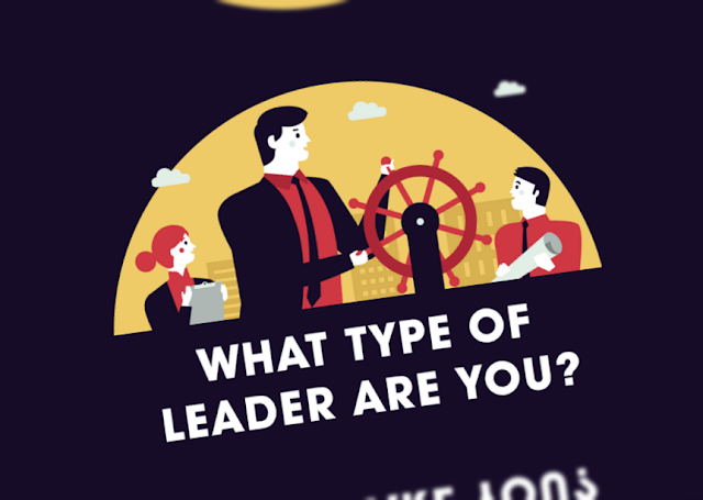 Find Out What Type Of Leader You Are – And How You Can Improve ...