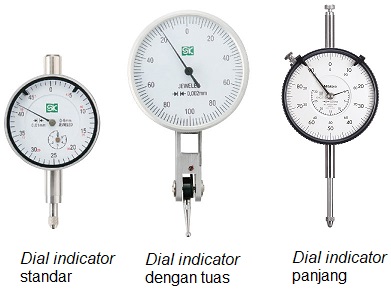 Teknologi Manufaktur: Macam-macam Dial Indicator