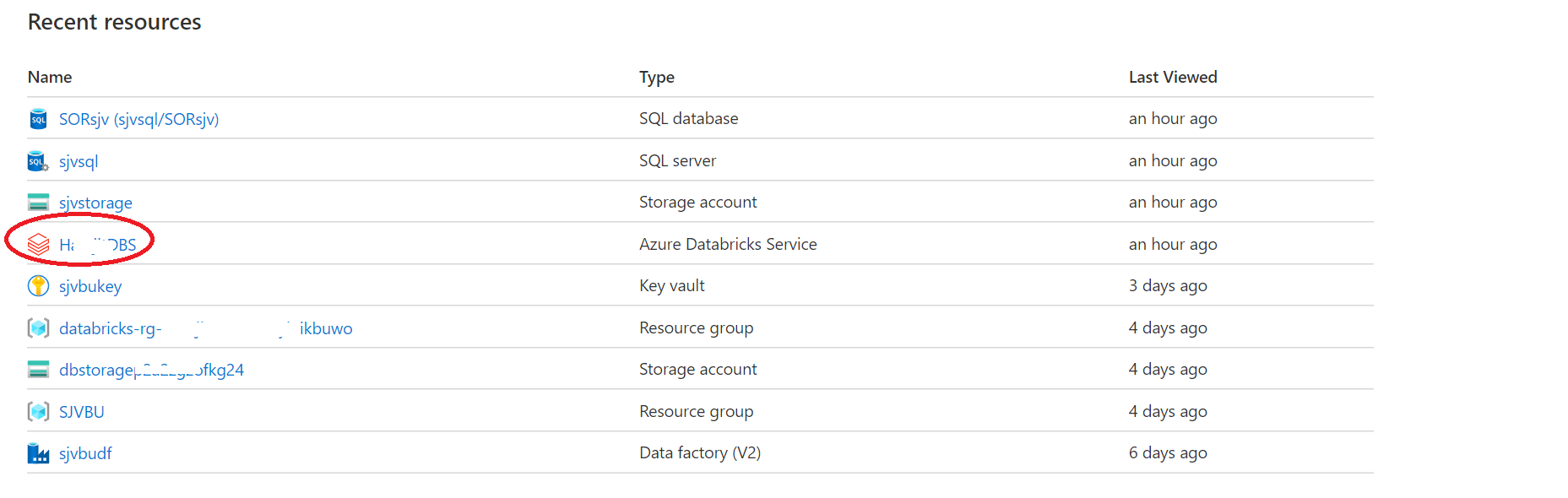 How to read azure storage and write to Azure SQL using Databricks