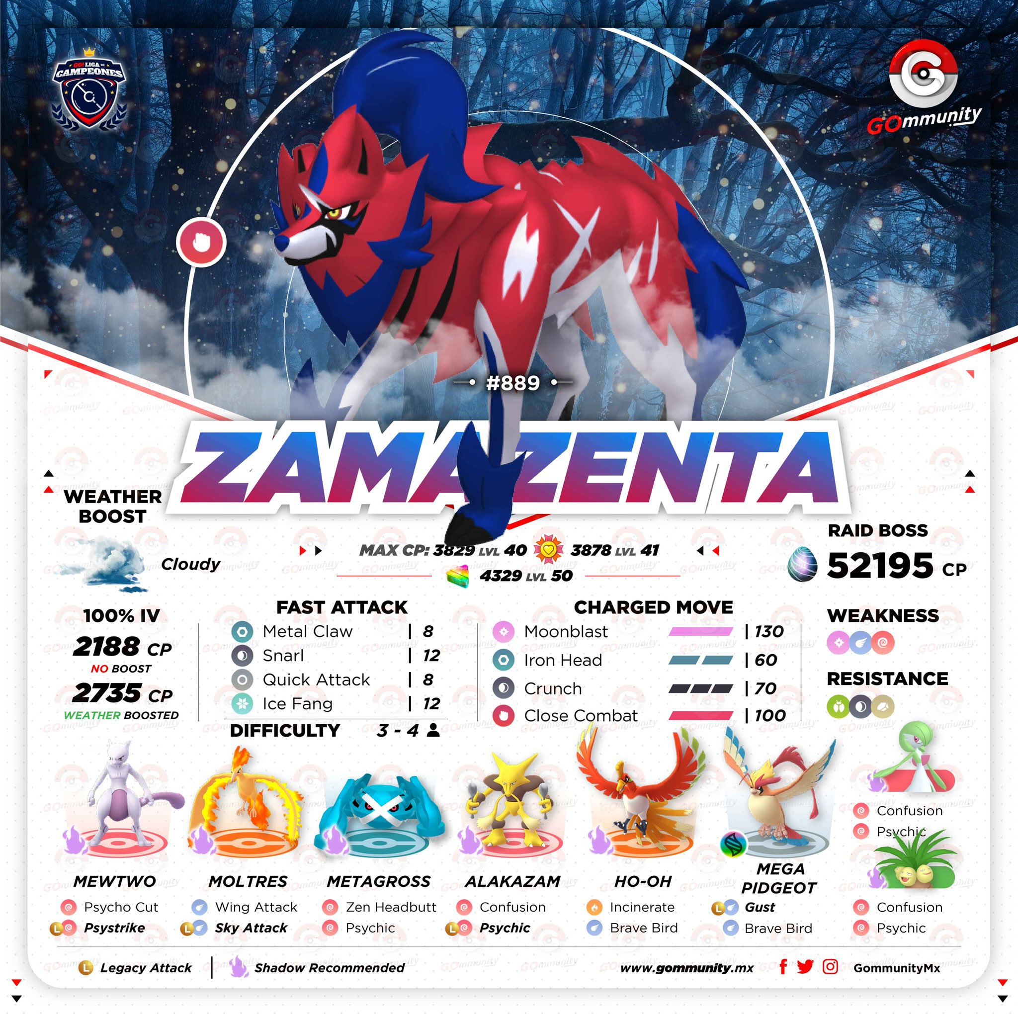 ZAMAZENTA - Infográficos + IV Chart | POKEMON GO BAURU