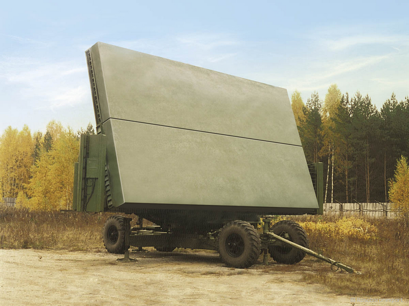 desarrollo defensa y tecnologia belica: La Fuerza Aérea del Perú evalúa en Rusia el radar de ...