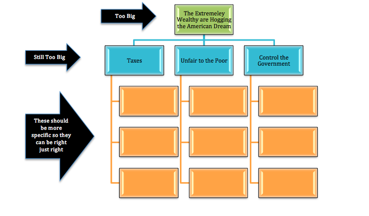 English 1A: November 2013