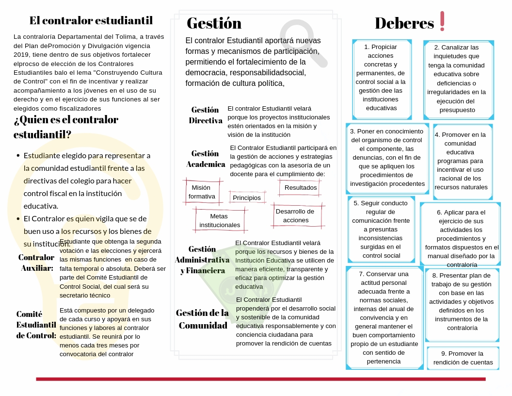 Manual Contralor Estudiantil