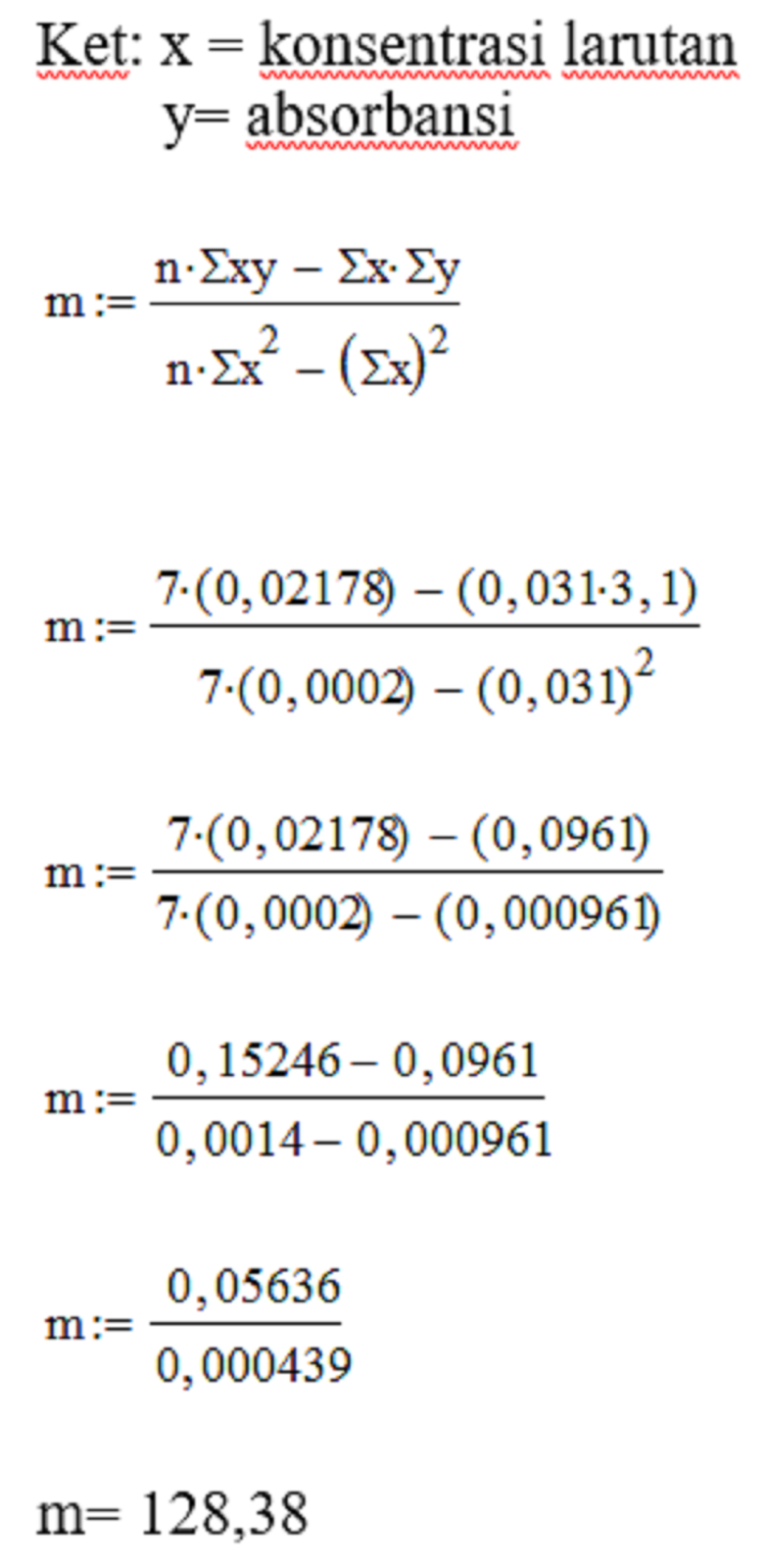 PERCOBAAN IV ABSORPSI CAHAYA OLEH MOLEKUL : SPEKTROFOTOMETRI - Blog Najih