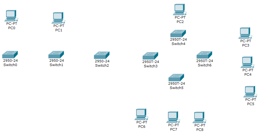 JARINGAN KOMPUTER: CARA MEMBUAT TOPOLOGI HYBRID, LINIER, MESH, PEER TO PEER