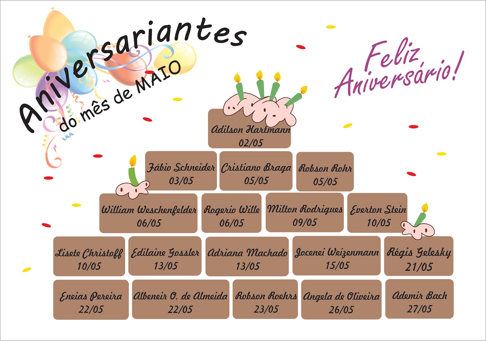 Cartaz De Aniversariantes Para Empresa - RETOEDU