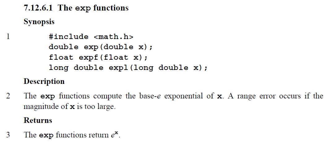 Lessons In Coding The Natural Logarithmic Functions In C And C