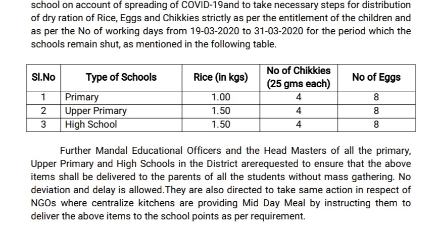 Regarding Dry Ration Distribution - APEdu