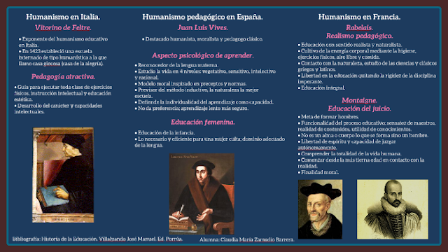 EDUCACIÓN HUMANISTA