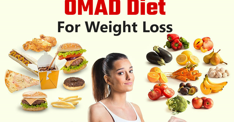 How to Use Omad Diet Review to The Get Desirable Results?