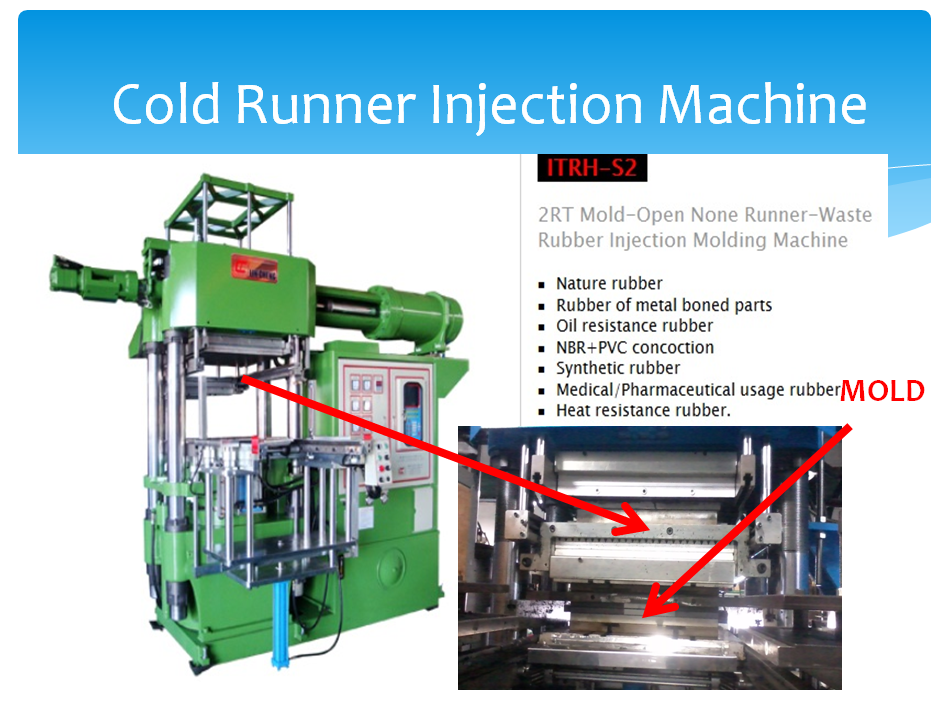 V Tech Elasto Products co.,ltd.: เครื่องฉีดยางระบบ Cold Runner ...