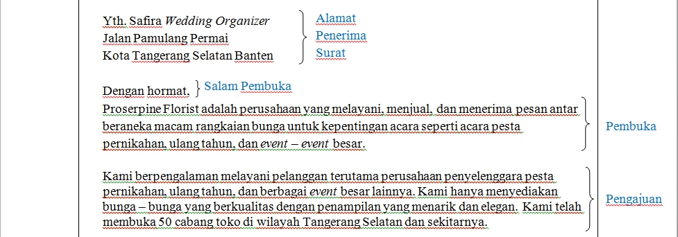 Bentuk Teks Negosiasi : Surat Penawaran