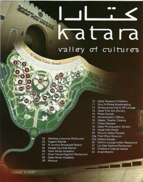 All About Qatar Tourism: “Katara” Cultural Village Doha Qatar