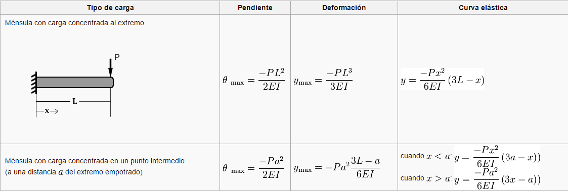 EVP5 ~ ESPINOZA GRIMALDO RICKSON