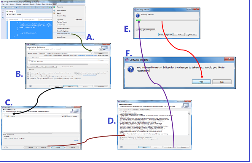 Setting Up Testng With Eclipse Automation Concepts In Qtp And Selenium