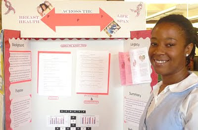 Nursing Poster Projects