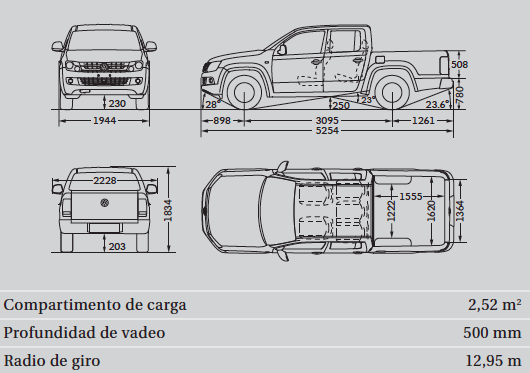 Prueba Volkswagen Amarok: Tested Cars