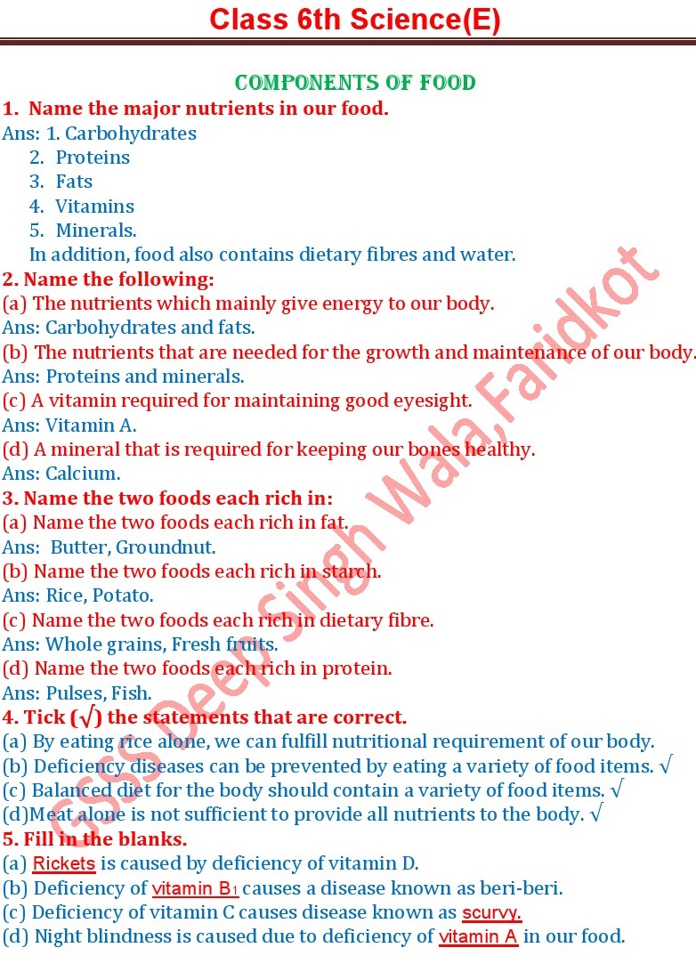 Chapter 2 Components Of Food - Class 6