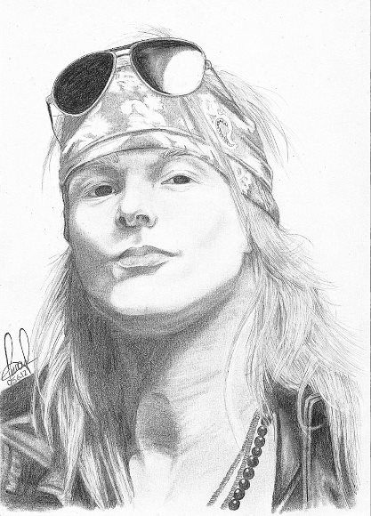 Taverna do Desenho: Axl Rose