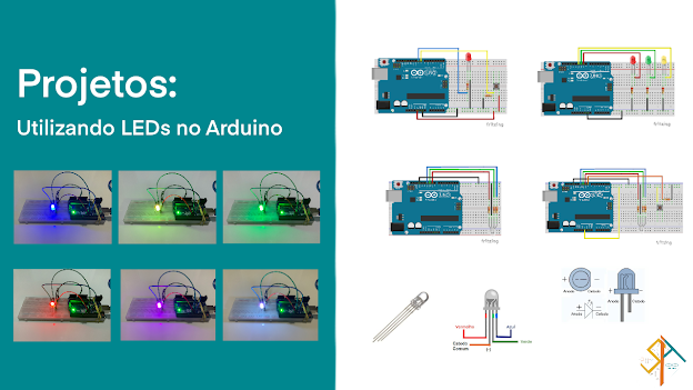 Foto de projetos com LEDs utilizando o Arduino