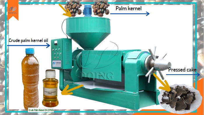 palm oil equipment manufacturing, exports and sales: Small scale palm ...