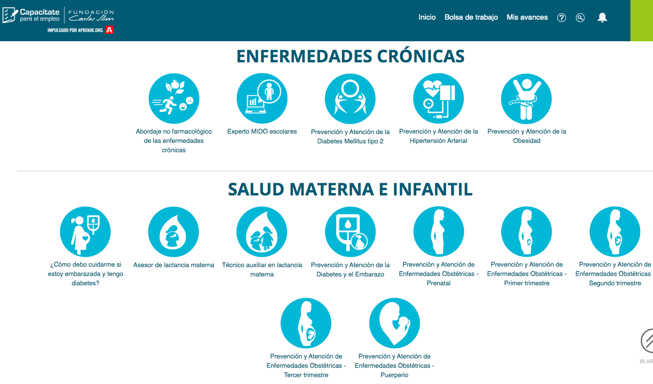 EMS SOLUTIONS INTERNATIONAL by @DrRamonReyesMD marca registrada: CURSO ONLINE GRATIS: PRIMER ...