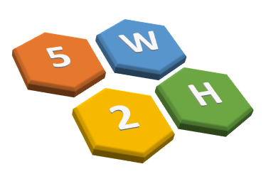 5W2H aplicado à manutenção