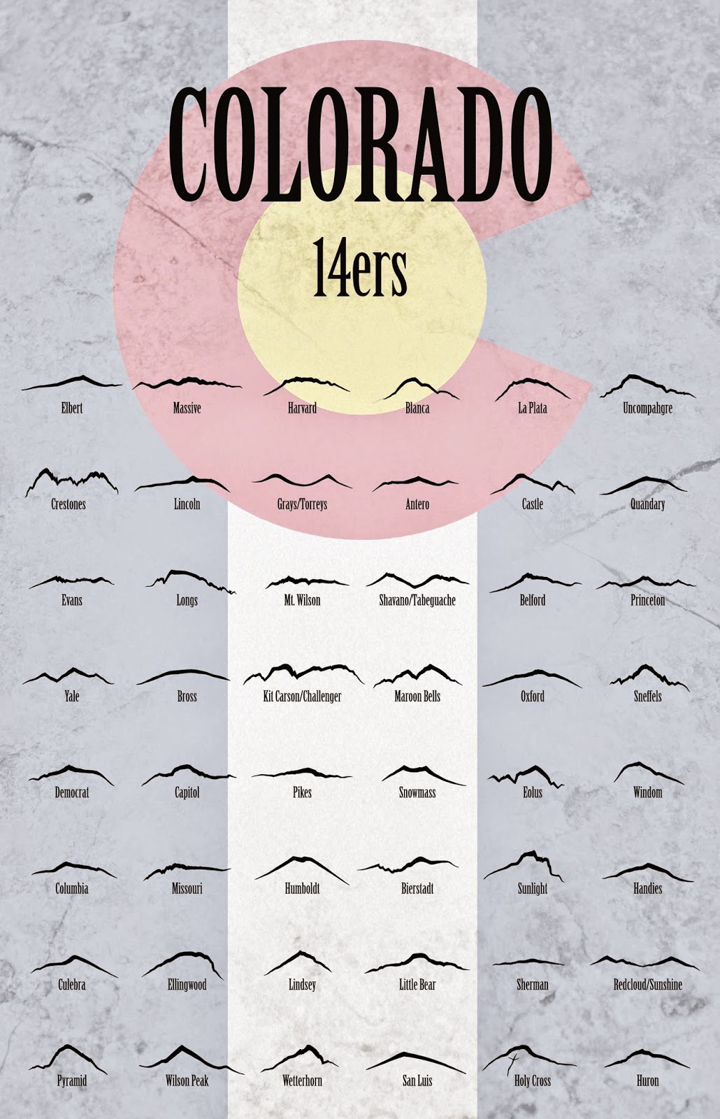 14er Art : Design - Colorado 14ers List with Profile Outlines
