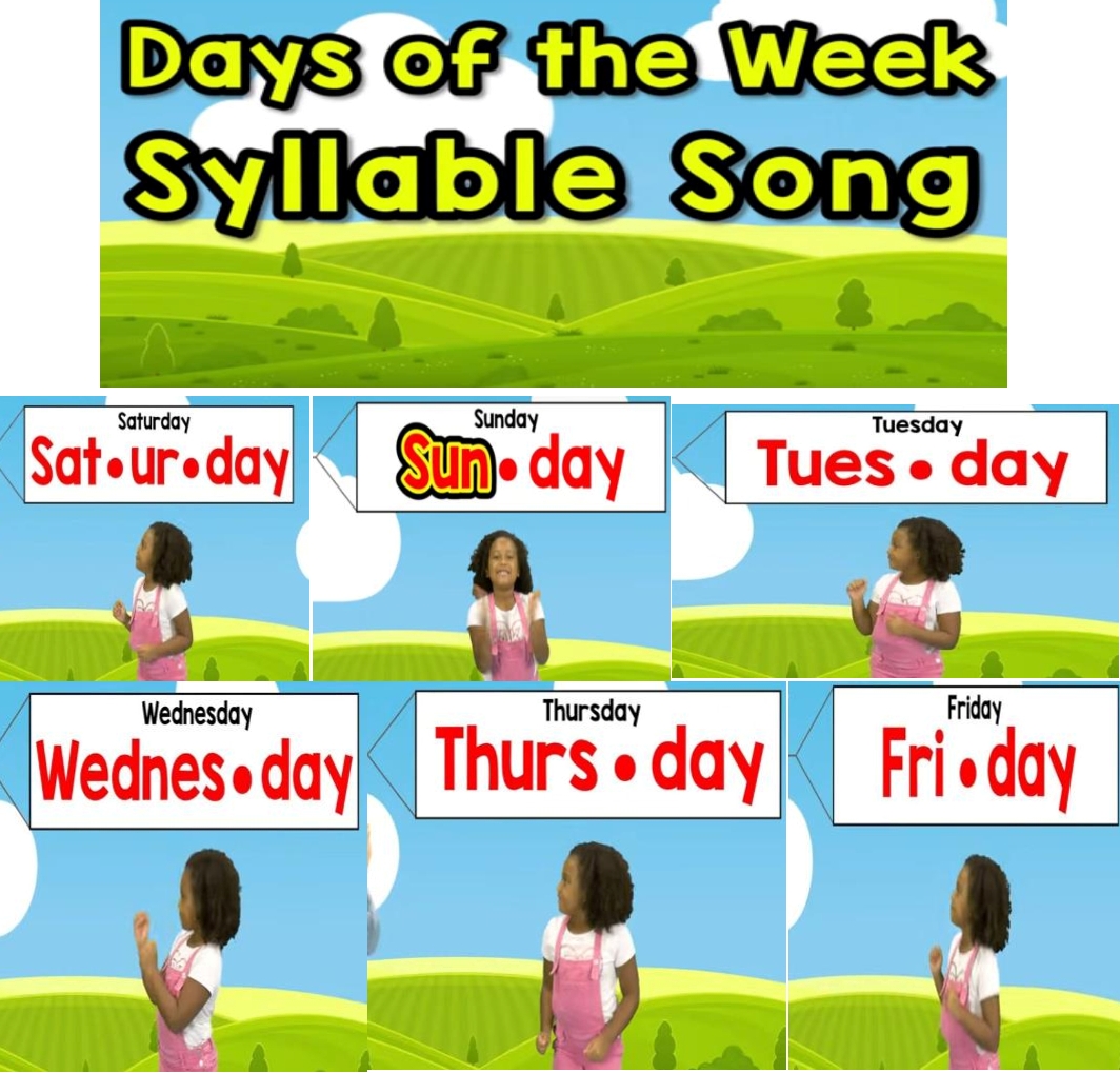 Lesson Planning of Multi-Syllable Words with Correct Spellings Subject ...