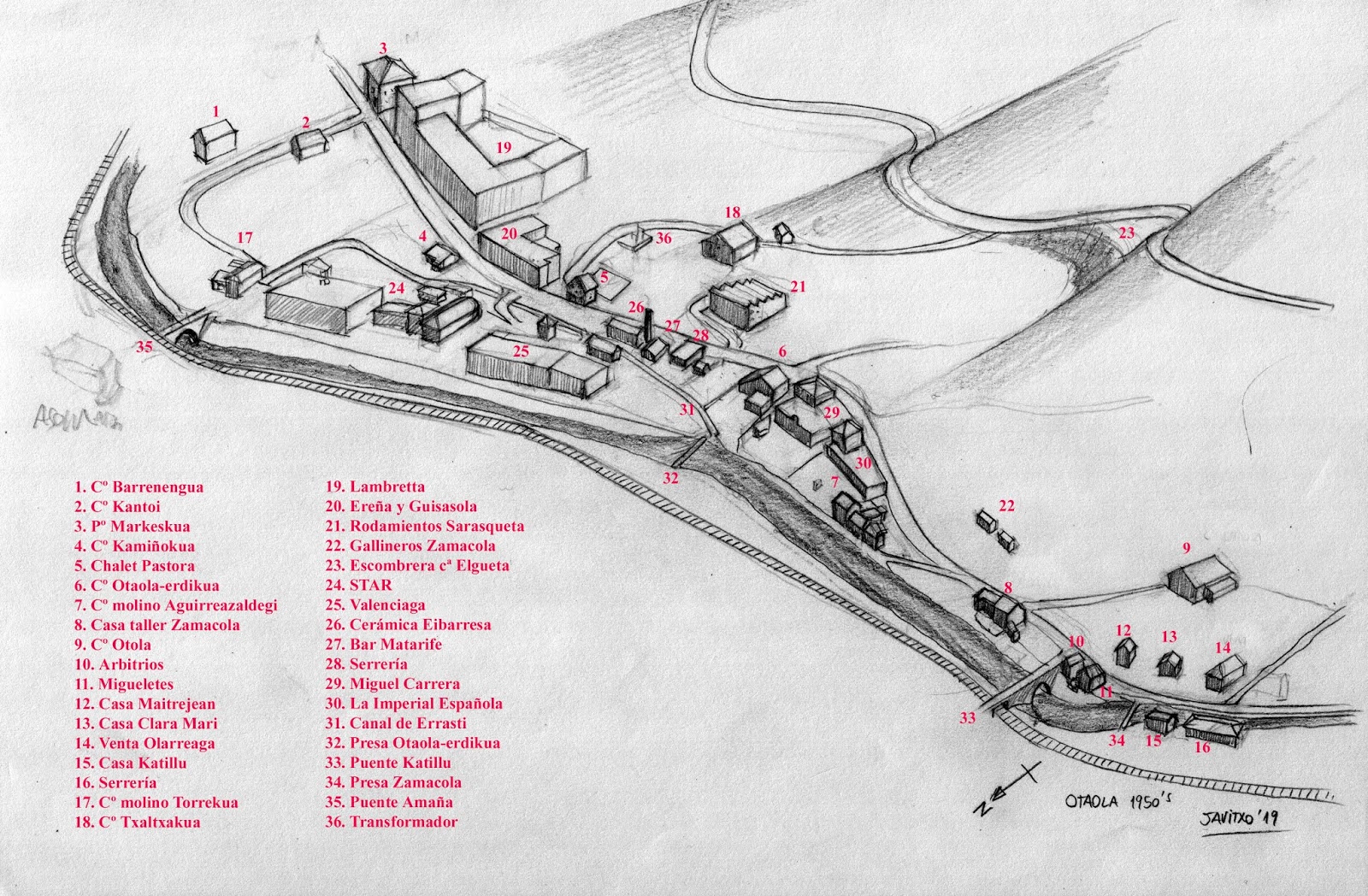 javitxooo: BARRIOS DE EIBAR