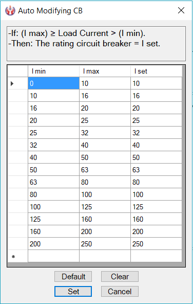 Revit Add-Ons: Free Auto Modifying CB – Automatically Fills in Circuit ... Revit Add-Ons: Free Auto Modifying CB – Automatically Fills in Circuit ...