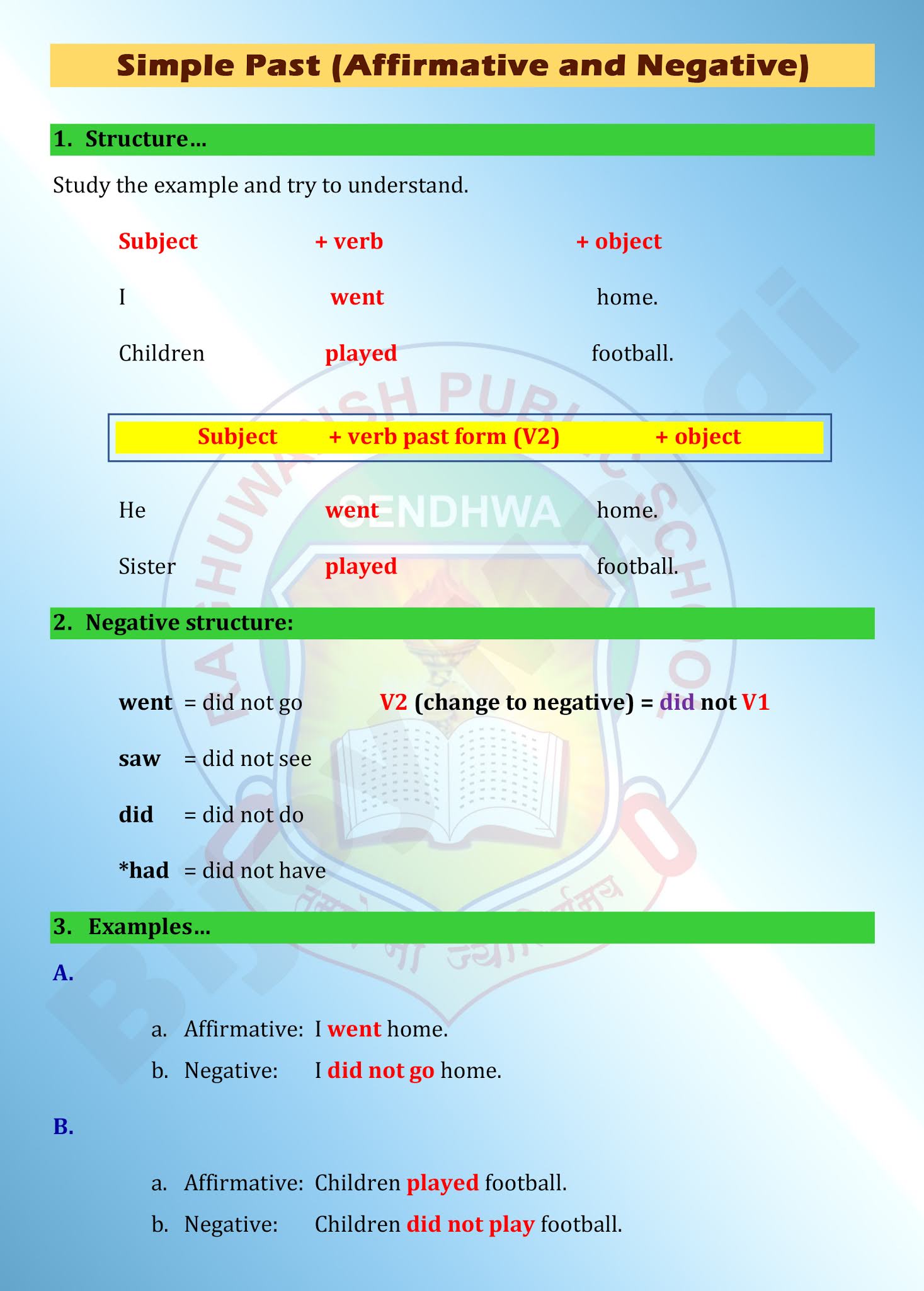 MAGIS: Simple Past Tense (Affirmative and Negative)
