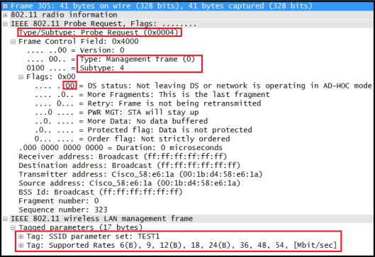 Beacon Frames, Probe request and response