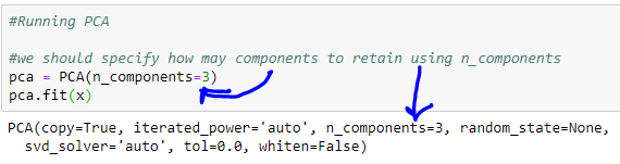Data Science Simplified: Demystifying Principal Component Analysis (PCA ...