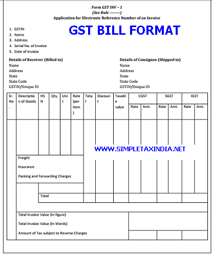 DRAFT GOODS AND SERVICES TAX - INVOICE RULES | SIMPLE TAX INDIA