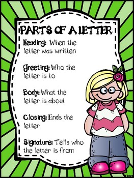 Parts Of A Letter For Kids - Birthday Letter