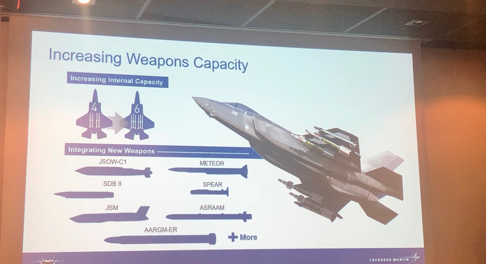 AAG_th บันทึกประจำวัน: กองทัพอากาศสหรัฐฯขอข้อมูลอาวุธปล่อยนำวิถี SiAW ...