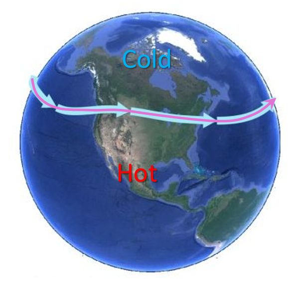 The Art and Science of Phil the Forecaster: Shifting Winds? Why?