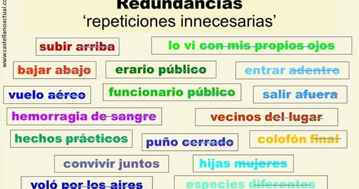 ¡Qué viva el español!: Redundancias