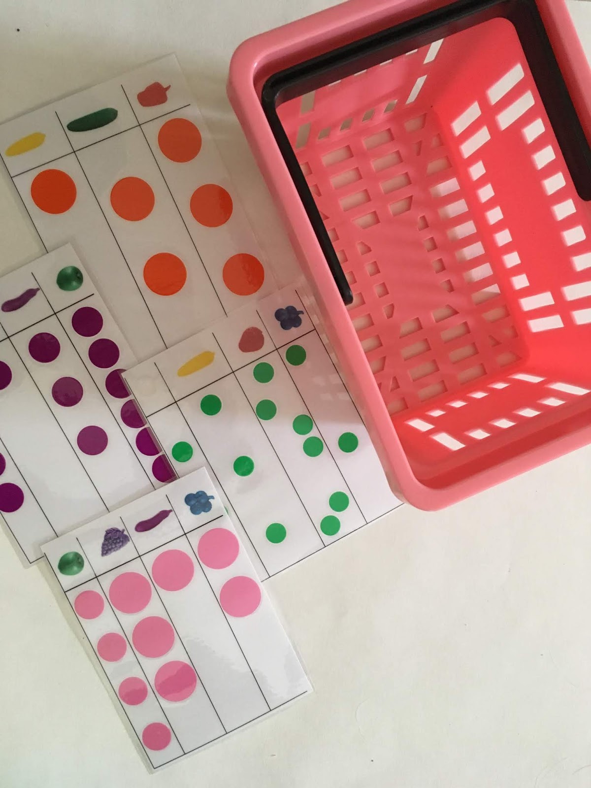 Travailler les mathématiques grâce à la manipulation: Le dénombrement ...